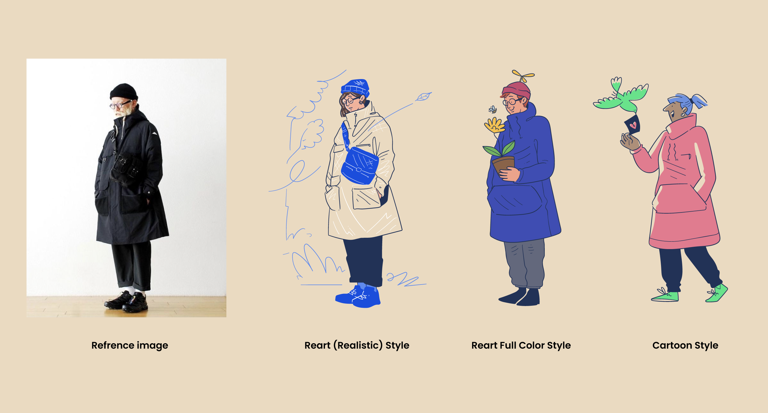 How to Draw a Character from a Photo Reference (Step by Step Guide)